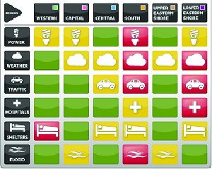 Emergency Management