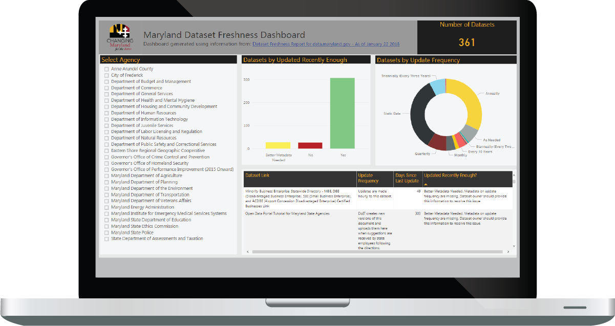 Maryland's GIS Data Catalog